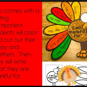 Thanksgiving Collaborative Poster for Elementary Students, Door Poster ...