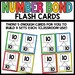 Number Bond Flash Cards, Math, Decomposing Numbers, Addition and ...