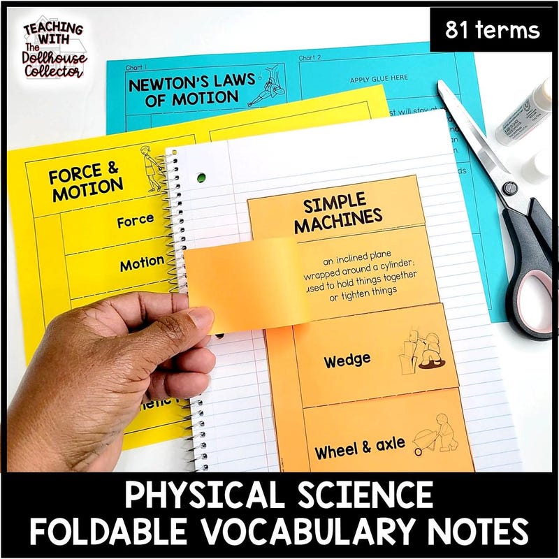 States of Matter Poster - Etsy