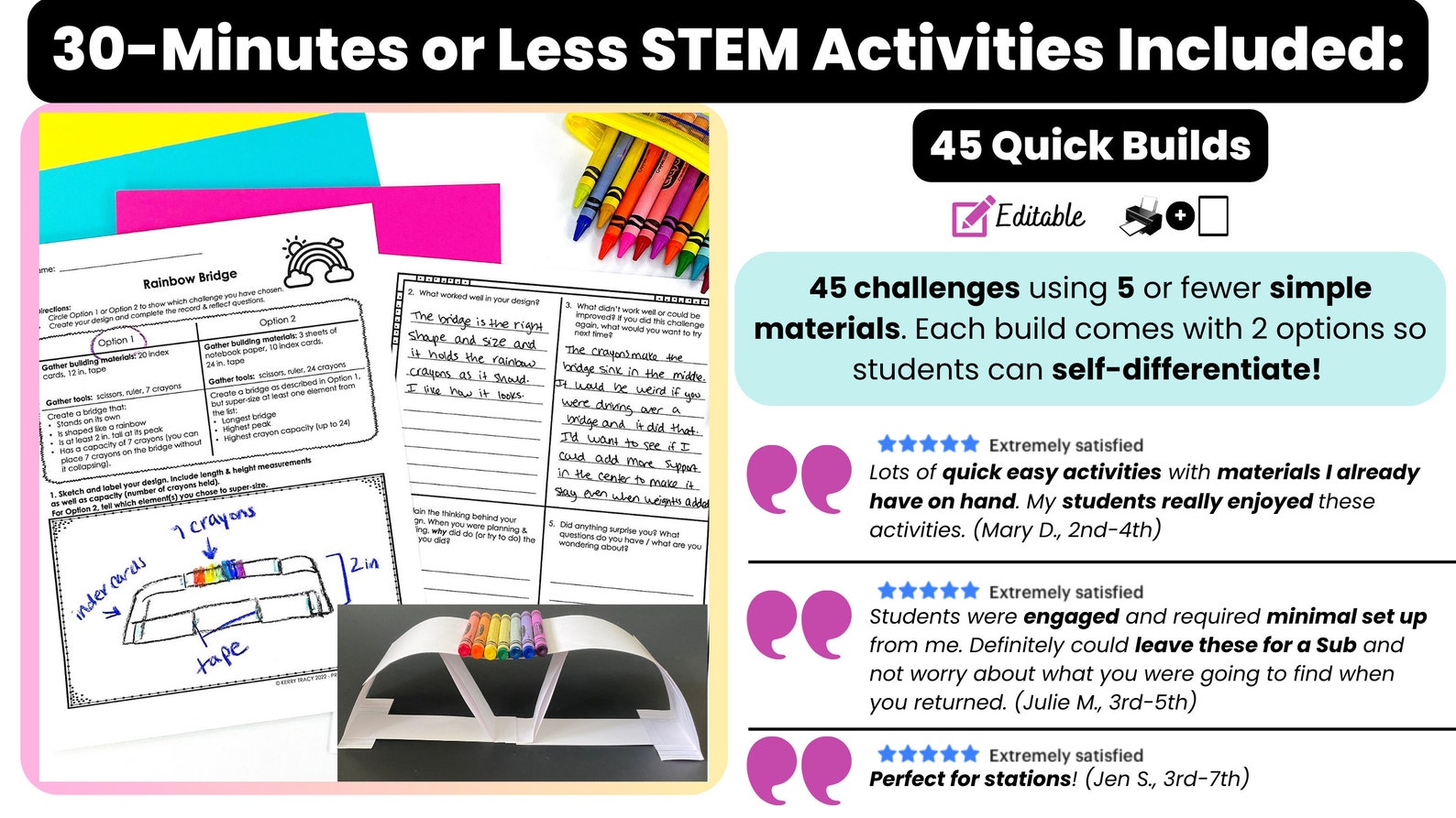 Quick and Easy STEM Activities Bundle | Homeschool Stem | Homeschool ...