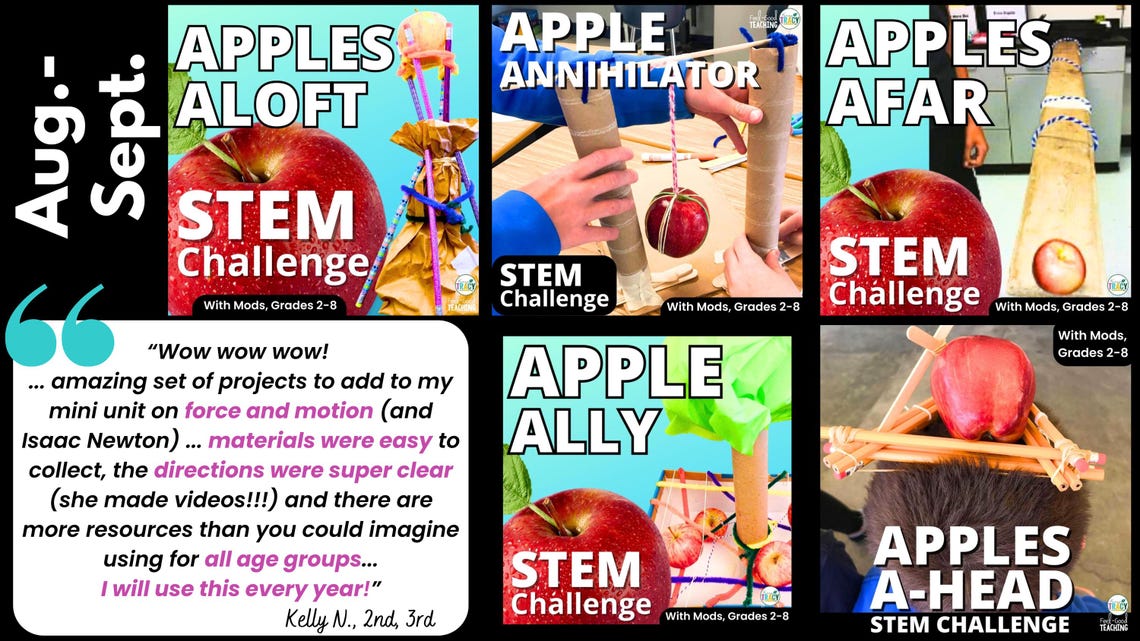 52 STEM Challenge Activities for Kids | Year-round STEM Fun ...