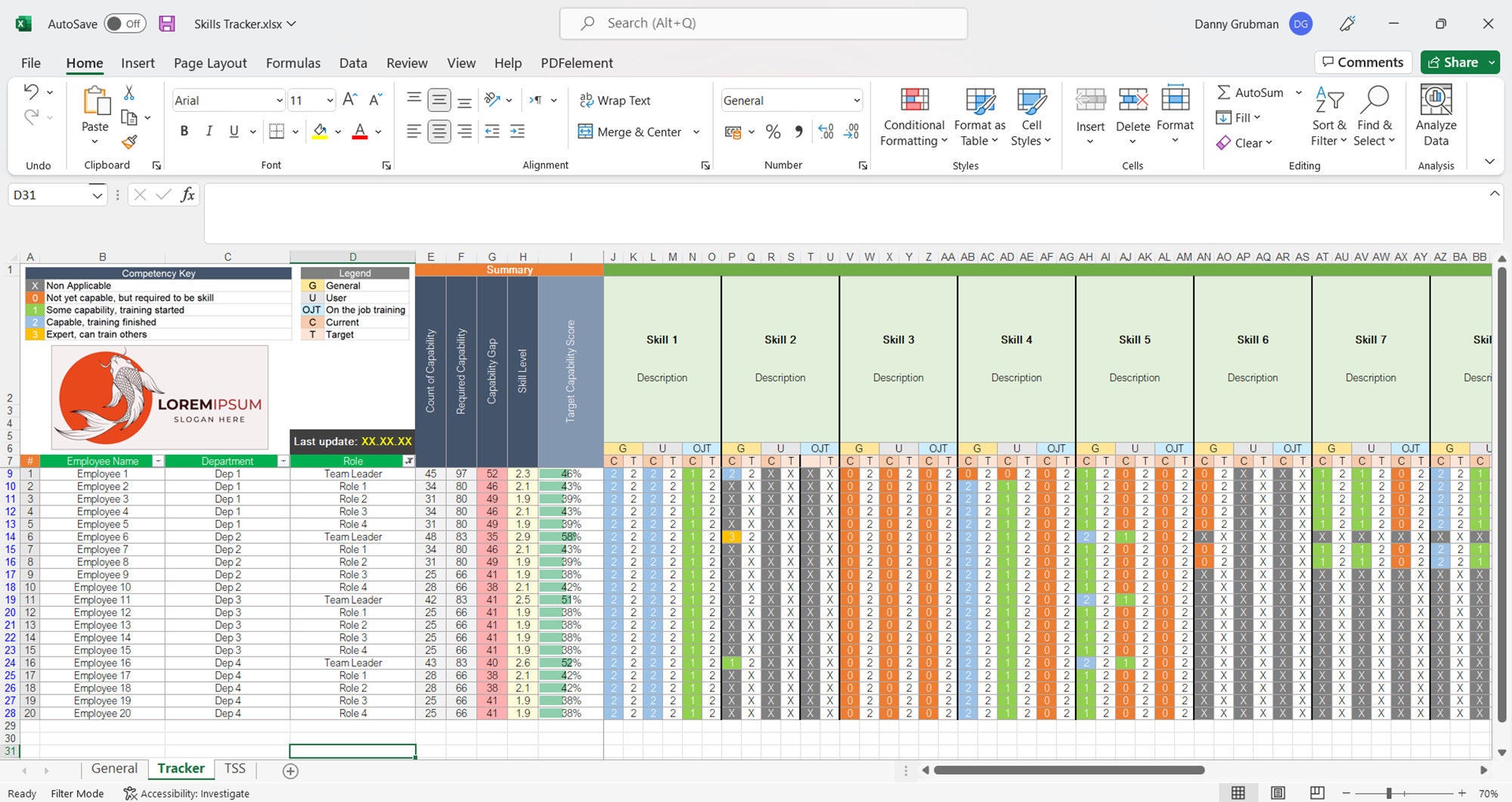 Skills / Competency Tracker (rev 1.0 - Excel) - Etsy