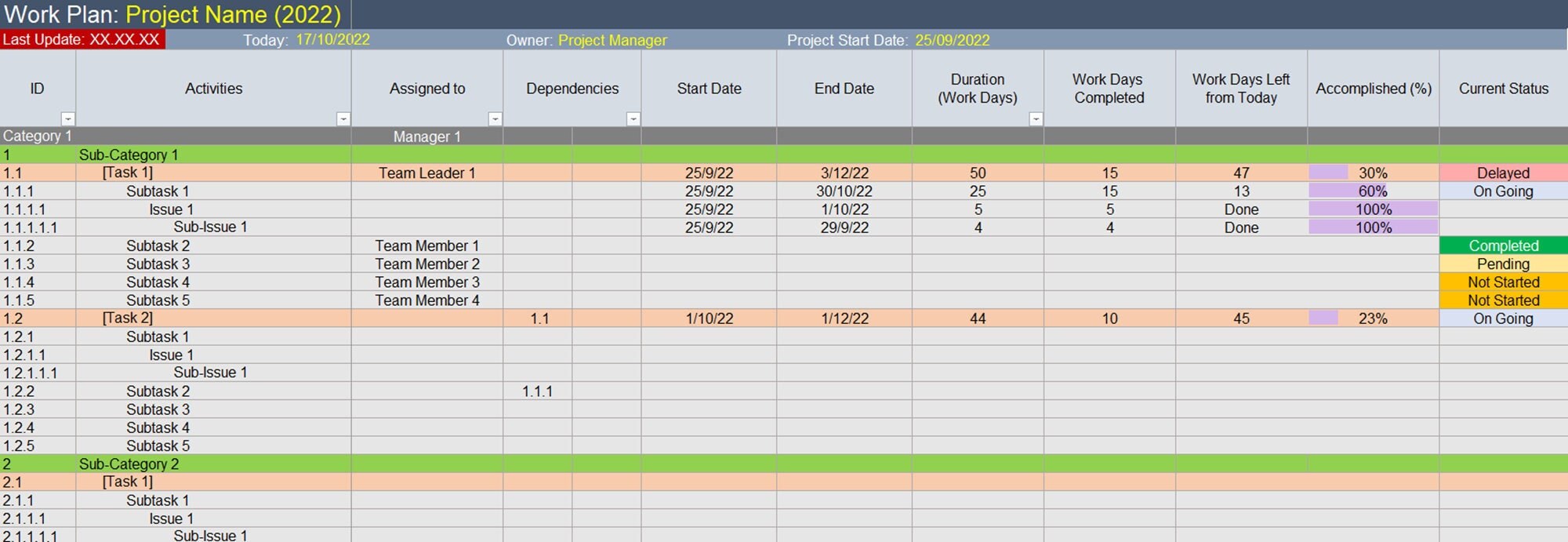 Project Timeline Tracker Rev 1 0 Excel Etsy project-timeline-tracker-rev-1-0-excel-etsy