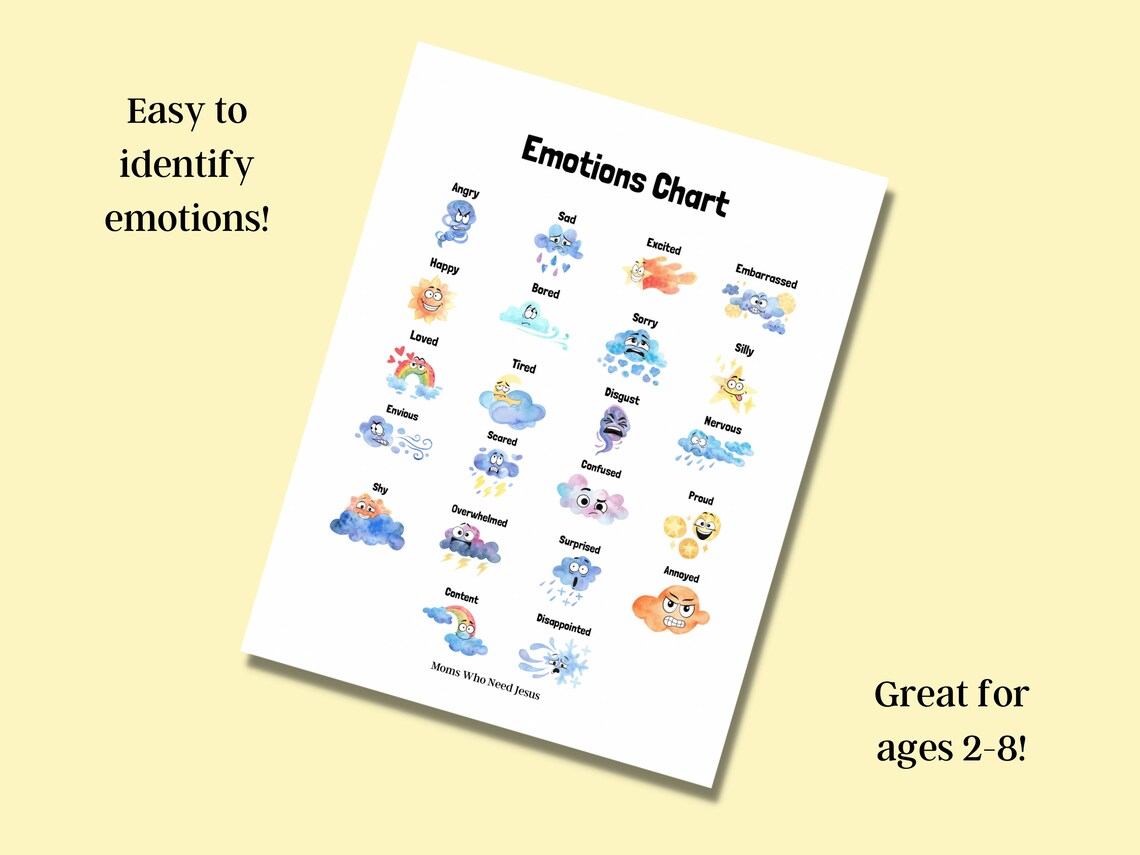 Emotion Wheel Chart for Children Calm Down Corner Kids - Etsy