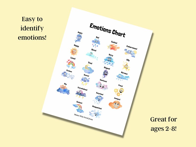 Emotion Wheel Chart for Children Calm Down Corner Kids Feelings Chart ...