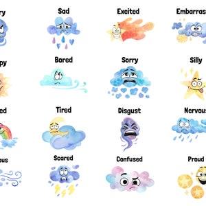 Emotion Wheel Chart for Children Calm Down Corner Kids - Etsy