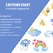 Emotion Wheel Chart for Children Calm Down Corner Kids - Etsy