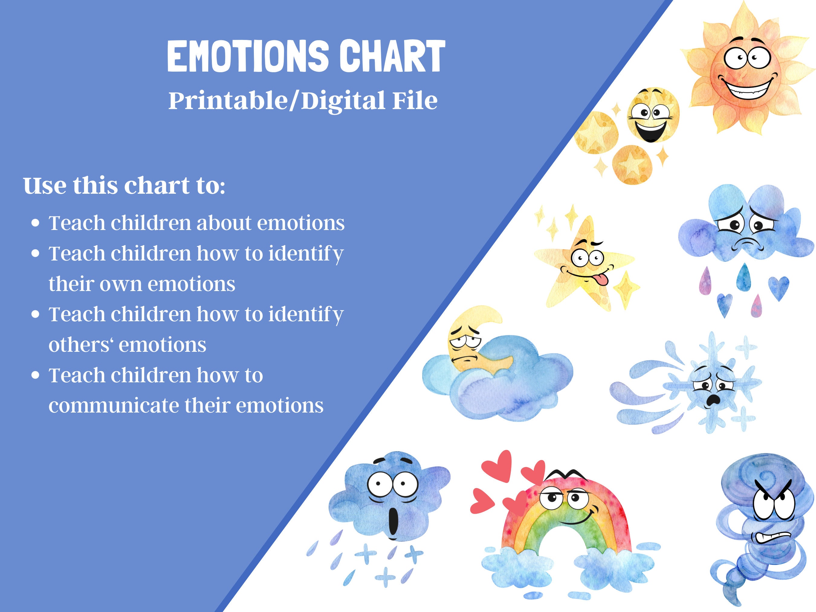 Emotion Wheel Chart for Children Calm Down Corner Kids Feelings Chart ...