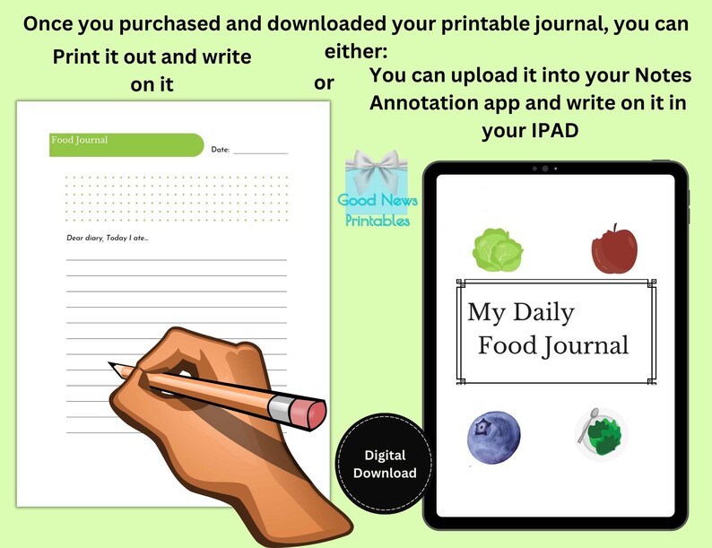 Editable Printable My Daily Food Journal- US Letter & A4 Size - Etsy
