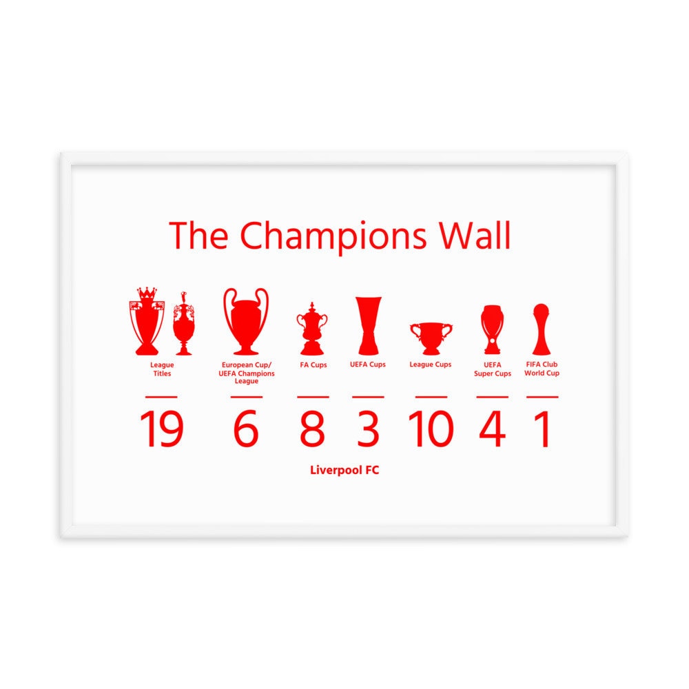 Liverpool FC Champions Wall 2024 - Museum-quality Matte Paper Wooden ...