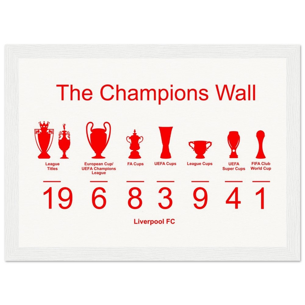 Liverpool FC Champions Wall 2023 Museum-quality Matte Paper Wooden ...