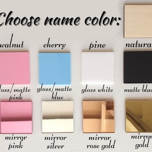 Door Name Sign, Door Name Kid, Door Sign Name, Türschild Kinderzimmer ...