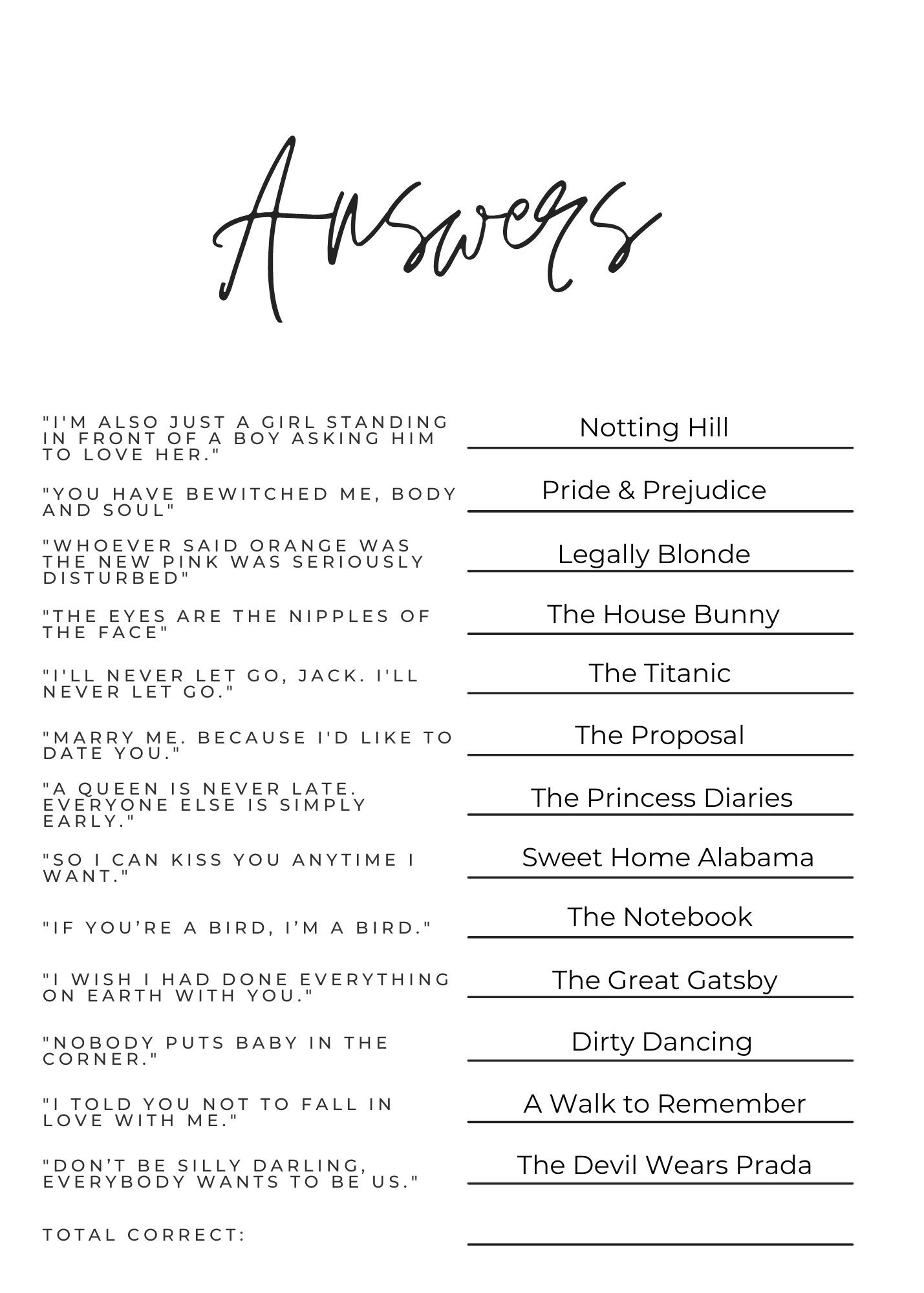 Chick Flick Game Rom Com Guessing Game Modern Bridal Shower Game ...