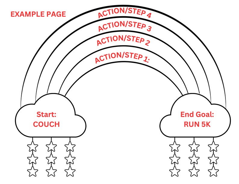 Space and Sky-themed Creative Mind Mapping Templates Coloring Page ...