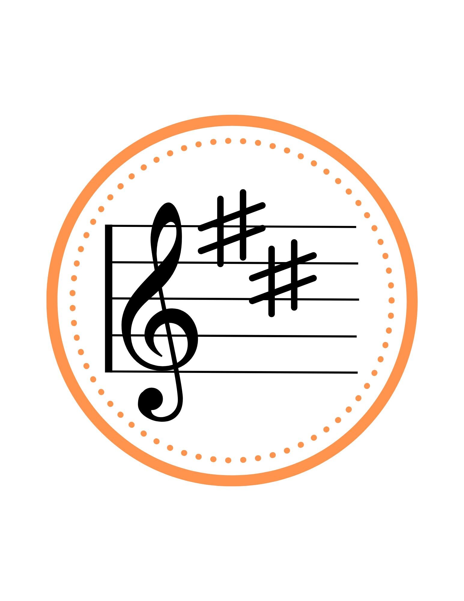 Circle of 5ths Poster - Etsy