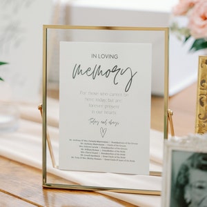 Minimalist Memorial Table Sign Template for Wedding, in Loving Memory ...