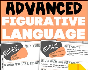 Figurative Language Posters - English Language Arts Classroom Decor ...