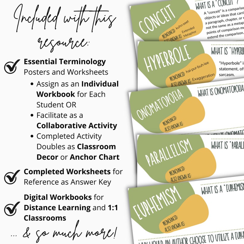 Figurative Language Posters - English Language Arts Classroom Posters ...