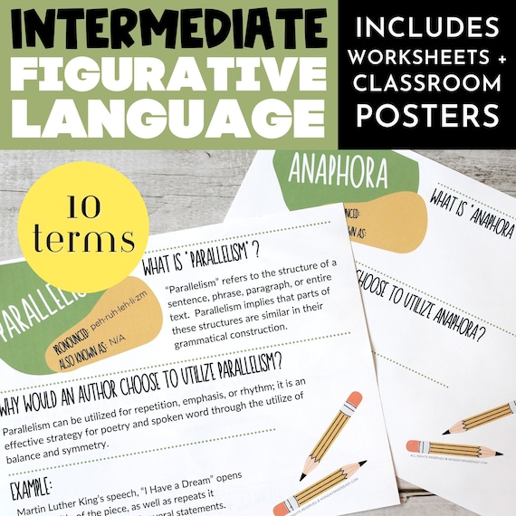 English Language Posters For Classrooms