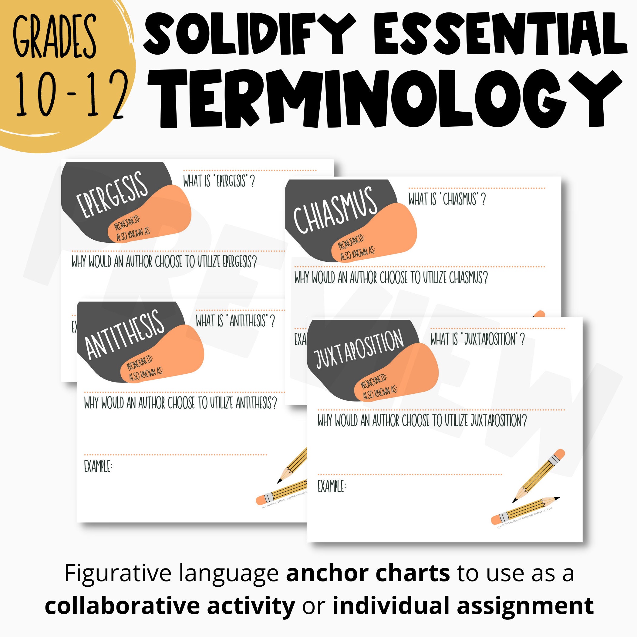 Figurative Language Posters - English Language Arts Classroom Decor ...
