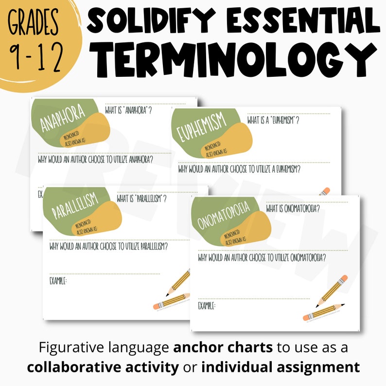 Figurative Language Posters - English Language Arts Classroom Posters ...