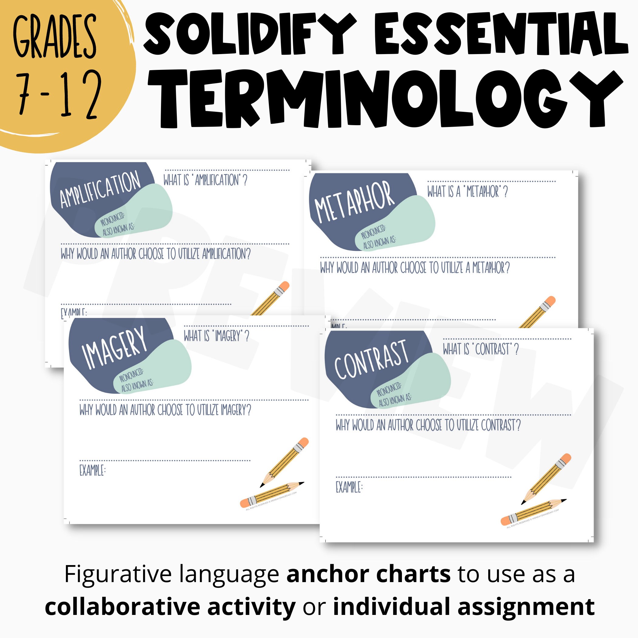 Figurative Language Posters - English Language Arts Classroom Decor ...