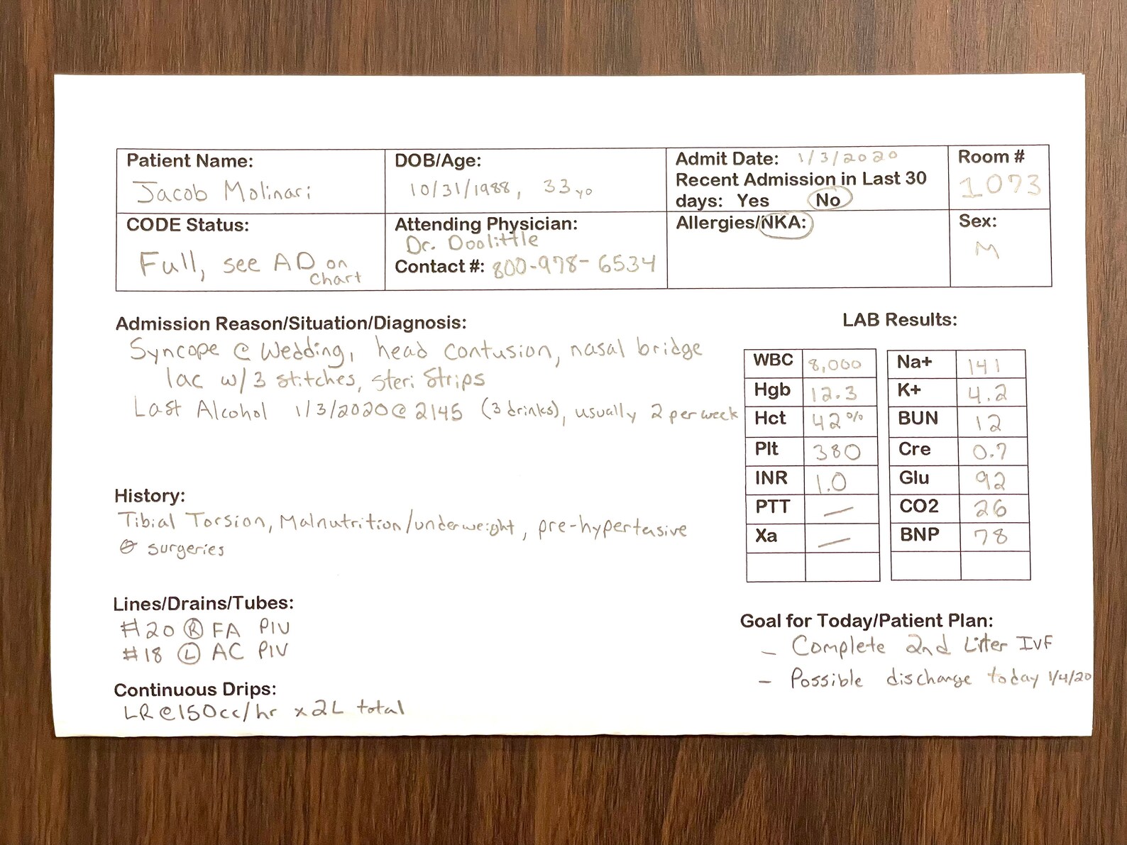 Nurse Report Sheet for Med-surg/tele/stepdown/pcu - Etsy