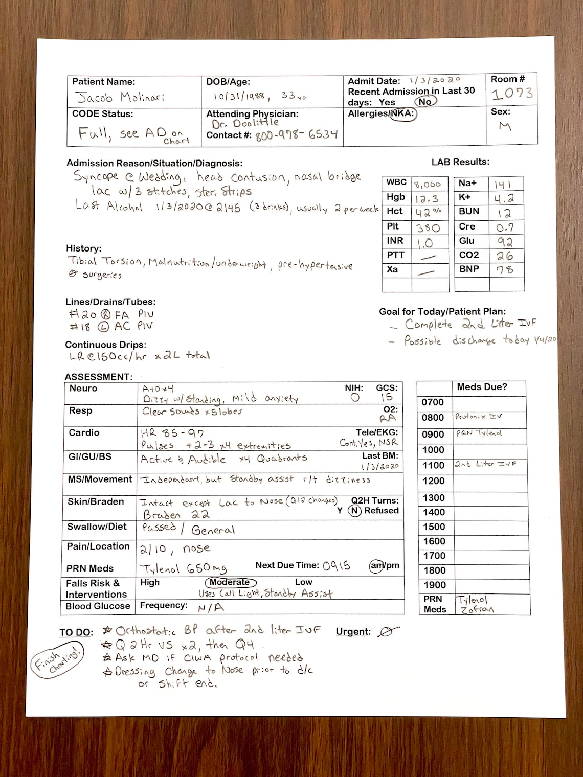 Nurse Report Sheet for Med-surg/tele/stepdown/pcu - Etsy