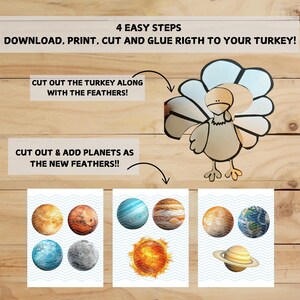 Disguise a Turkey Project | Astronaut Disguise | Outer Space | Digital ...