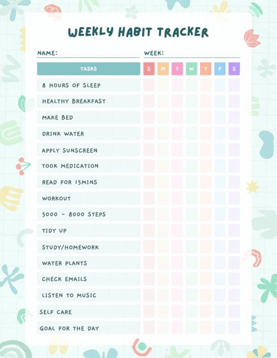 Habit Tracker, Digital Daily Tracker, Downloadable Habits - Etsy