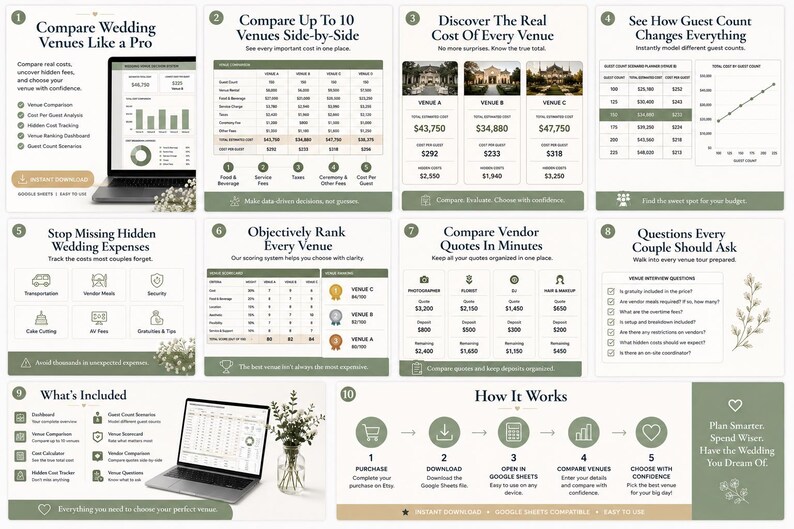 Wedding Venue Comparison Spreadsheet | Cost Calculator & Budget ...