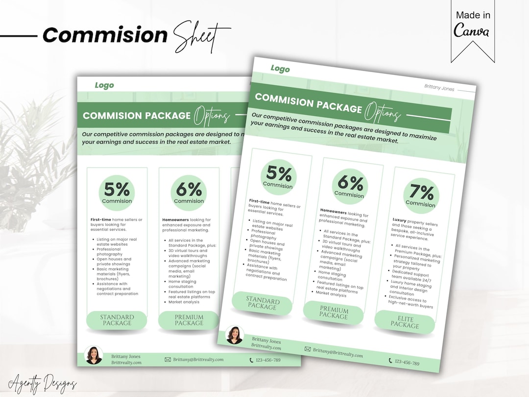 Commission Price List, Commission Pricing Guide, Commission Rates Chart ...