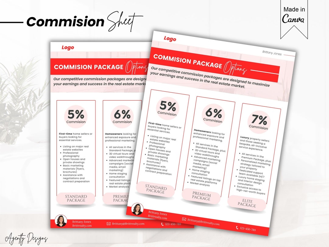 Commission Price List, Commission Pricing Guide, Commission Rates Chart ...