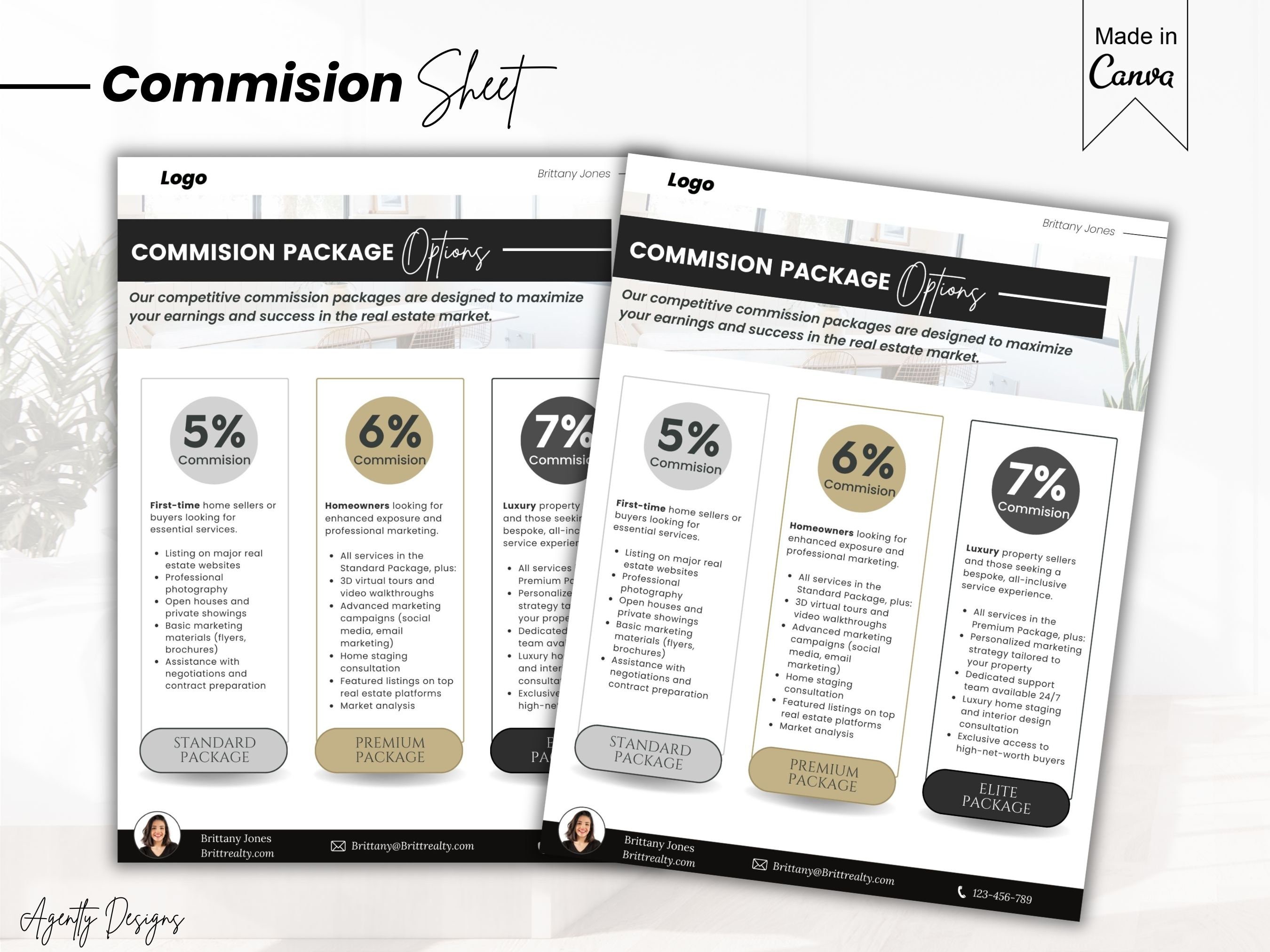 Commission Price List, Commission Pricing Guide, Commission Rates Chart ...
