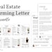Real Estate Farming Letter Bundle, Prospecting Letter, Lead Generation ...