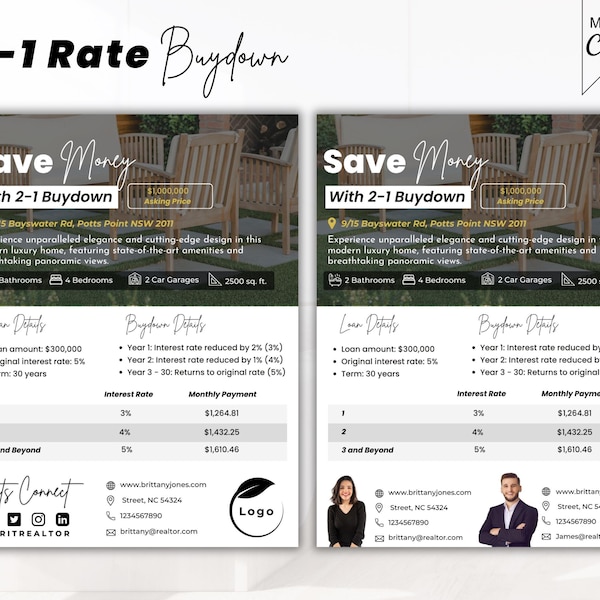 Mortgage Flyers - Etsy