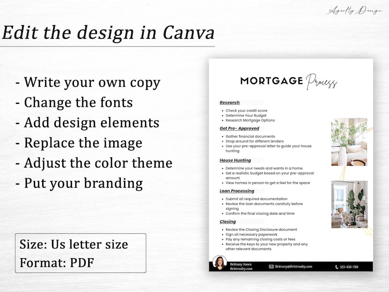 Mortgage Process Flyer, Loan Application Process,real Estate Mortgage ...