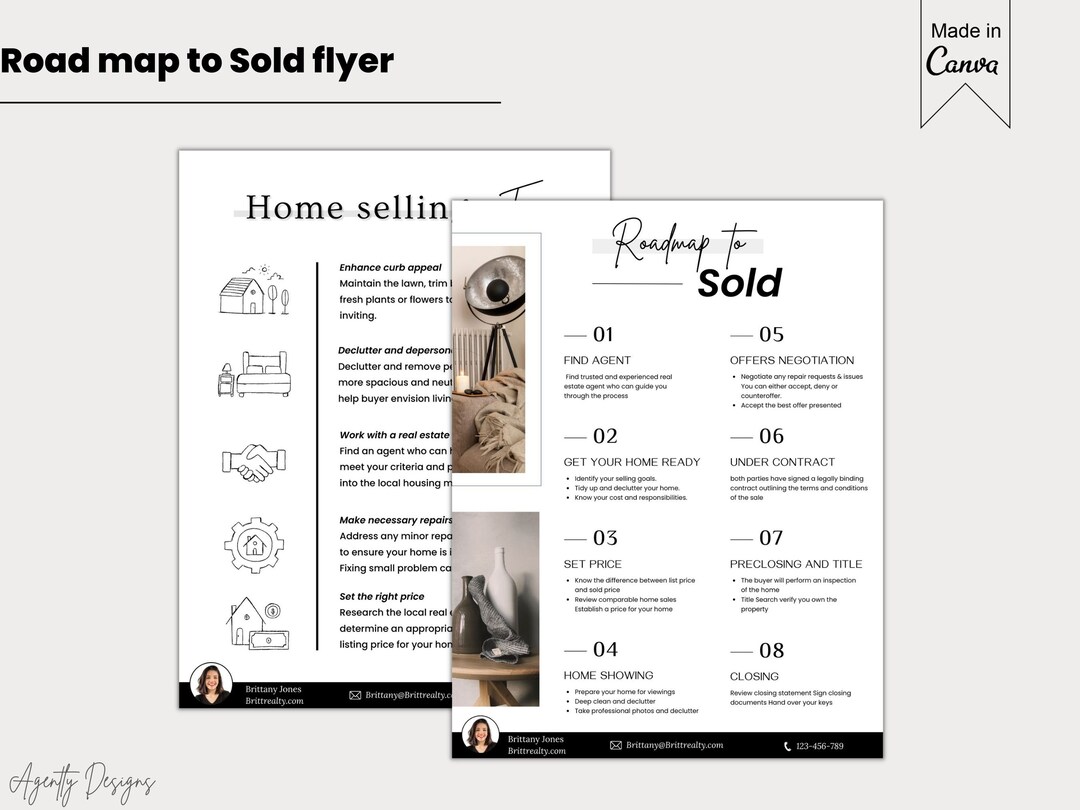 Roadmap to Sold, Home Selling Tips ,home Selling Process Flyer, Home ...