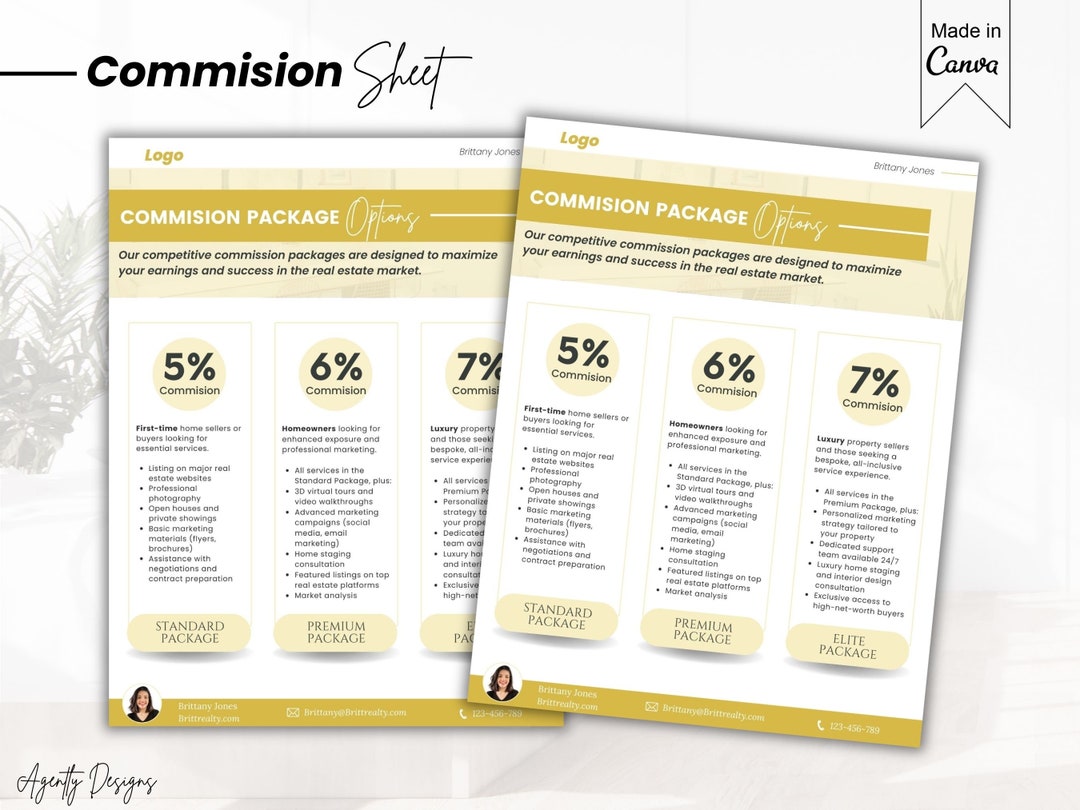 Commission Price List, Commission Pricing Guide, Commission Rates Chart ...