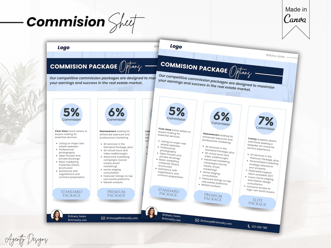 Commission Price List, Commission Pricing Guide, Commission Rates Chart ...