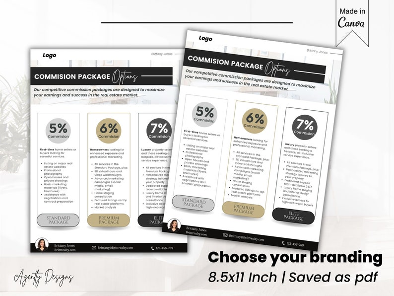 Commission Price List, Commission Pricing Guide, Commission Rates Chart ...