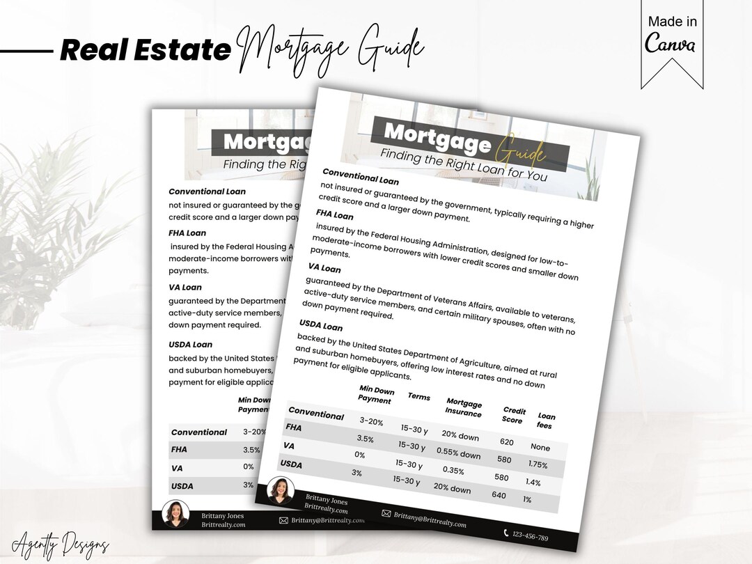 Mortgage Guide Brochure, Loan Officer Flyer, Home Loan Marketing ...