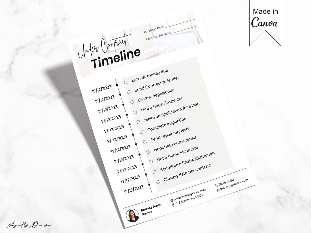 Real Estate Under Contract Timeline, Under Contract Flyer, Closing ...
