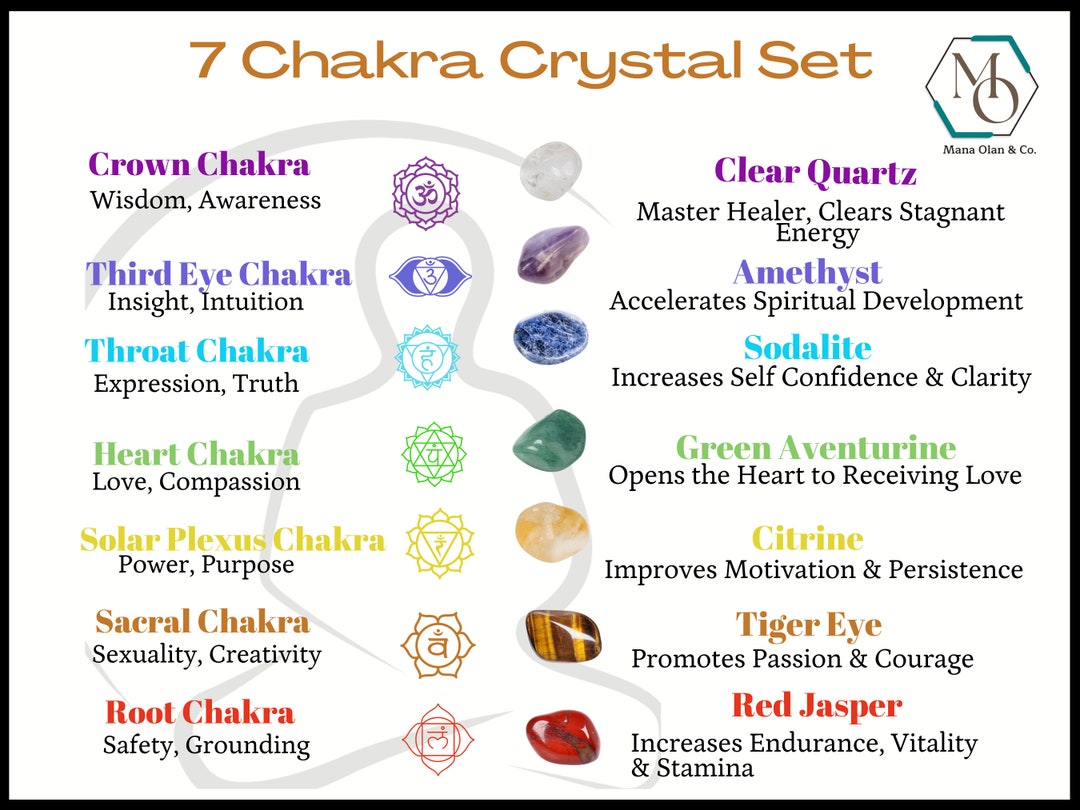 CHAKRA Crystal Balancing Kit | LARGE Tumbled Chakra Stones | Crystal ...