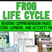 Frog Life Cycle Science Unit | Science Reading Passages, Lapbook, and ...