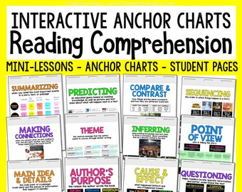 Figurative Language Anchor Charts - Interactive Anchor Charts [DIGITAL ...