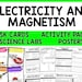 Electricity and Magnetism Science Unit Science Reading Passages, Task ...