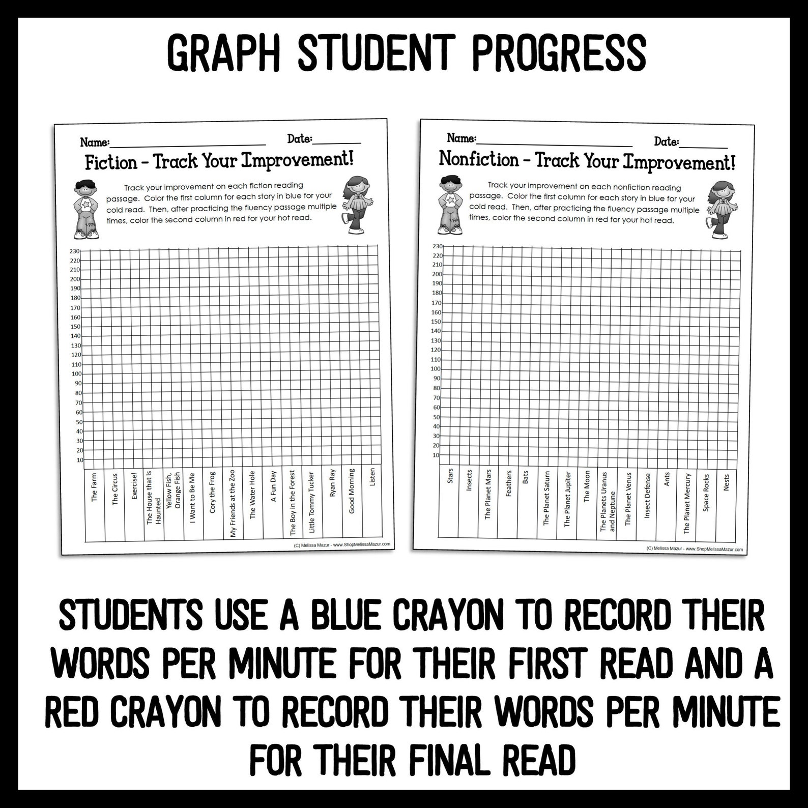 1st Grade Reading Fluency Passages Reading Comprehension - Etsy