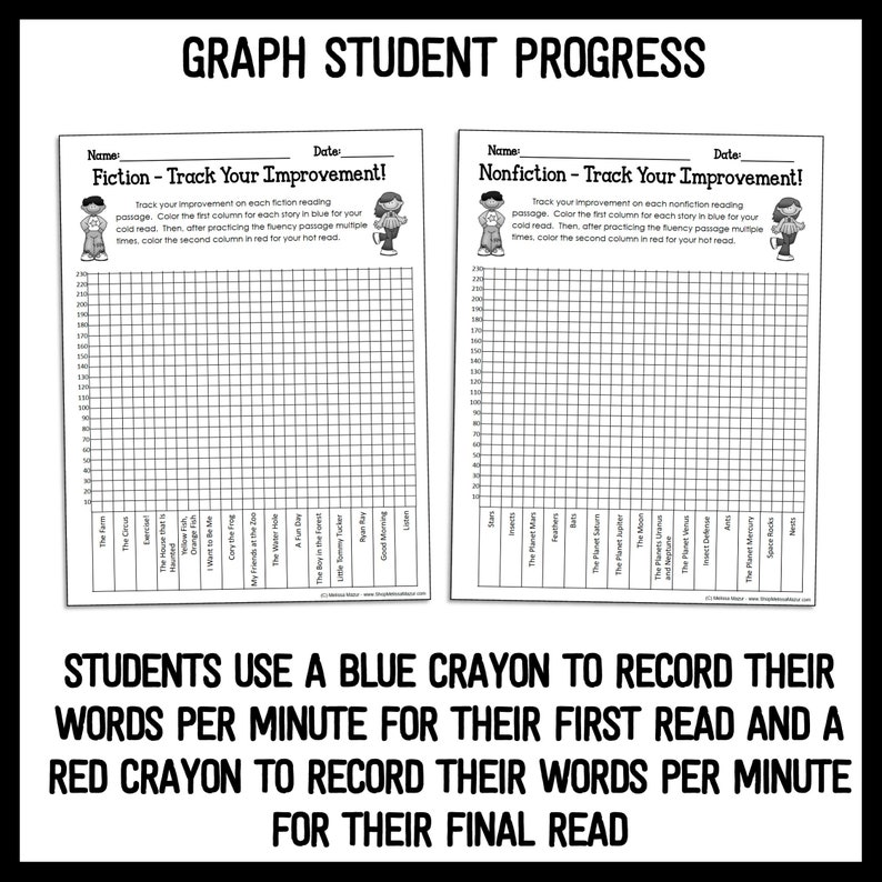 1st Grade Reading Fluency Passages Reading Comprehension - Etsy