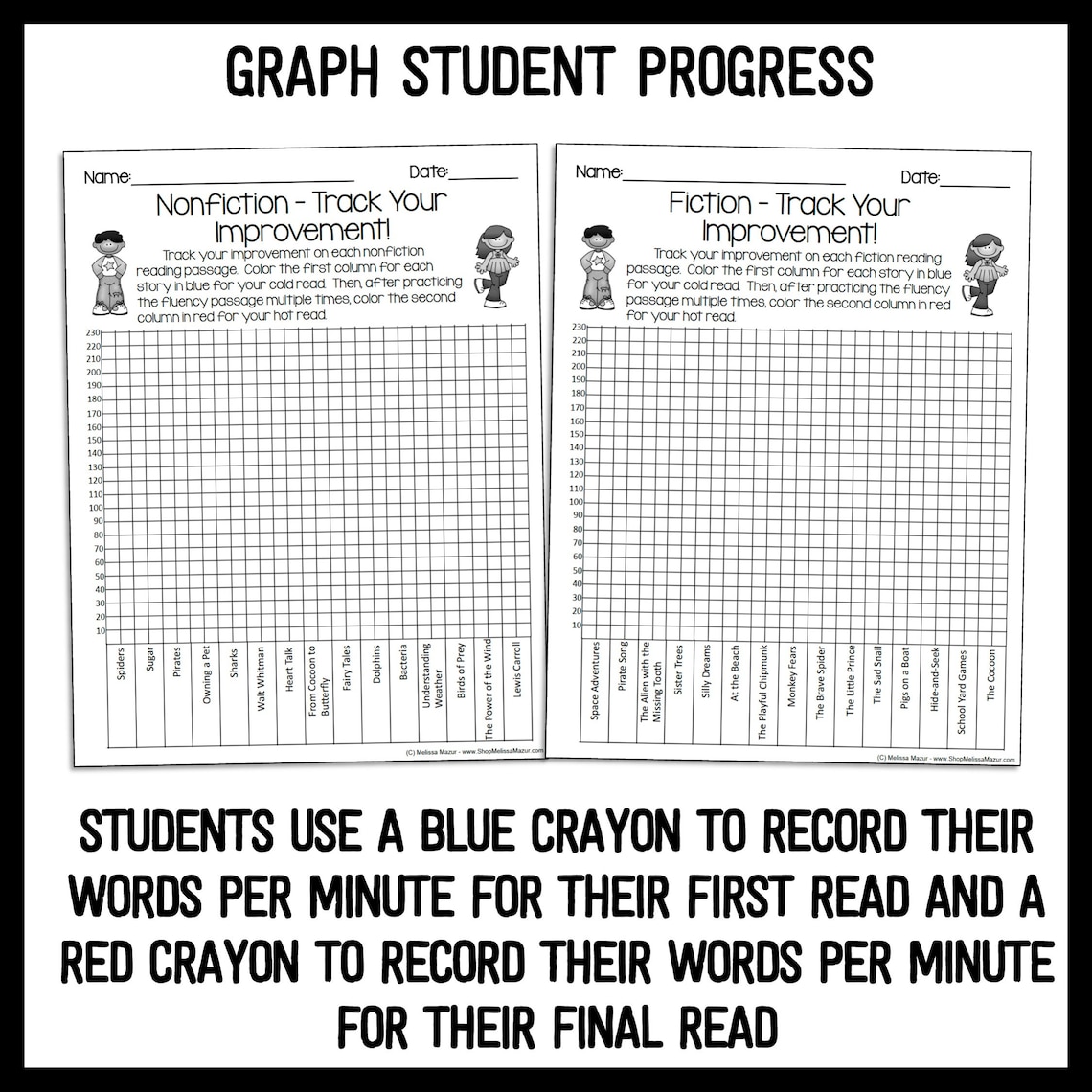 2nd Grade Reading Fluency Passages Reading Comprehension - Etsy